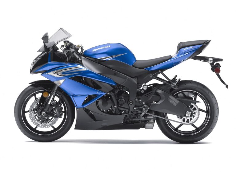 Kawasaki Ninja ZX-6R (600 / 636) — A Complete History