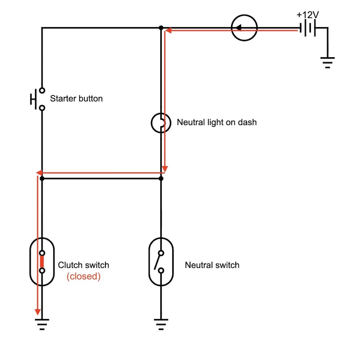 Your Motorcycles Can Bus System Explained Simply