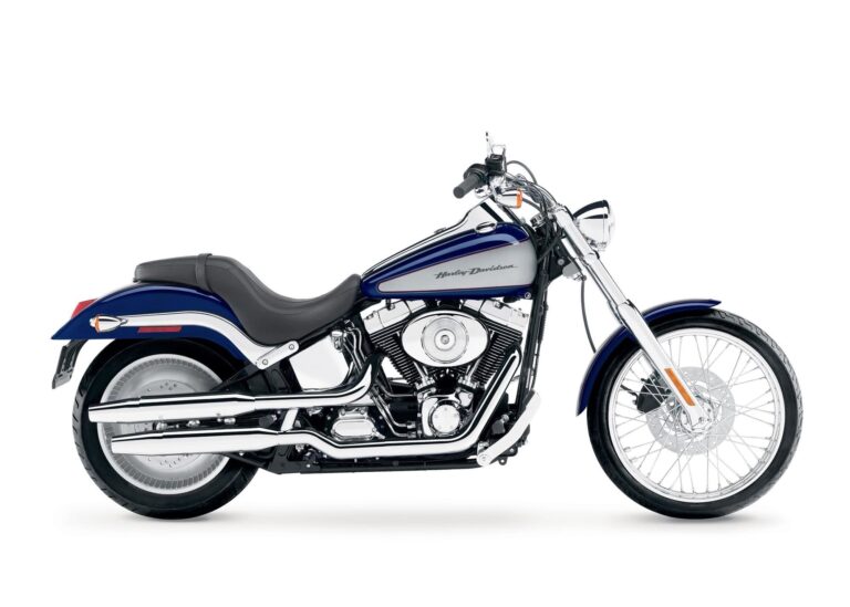 Harley-Davidson Breakout — A Complete Buyer's Guide