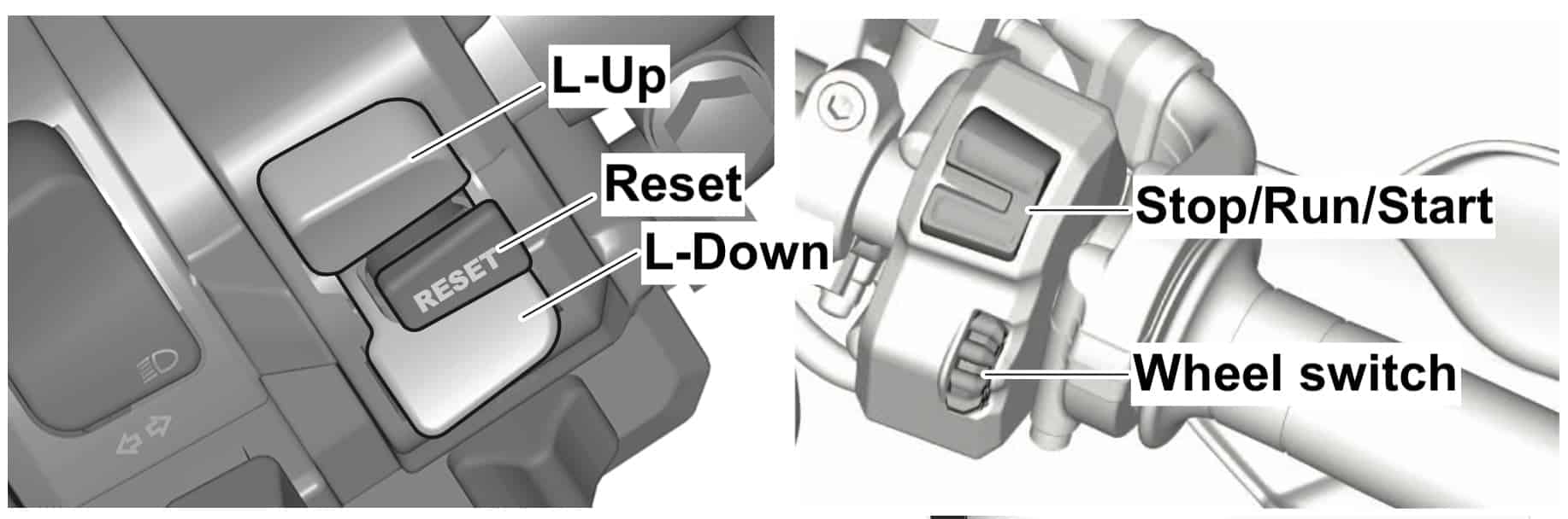 Yamaha Ténéré 700 Buyer's Guide / Model Variants 2019-2024