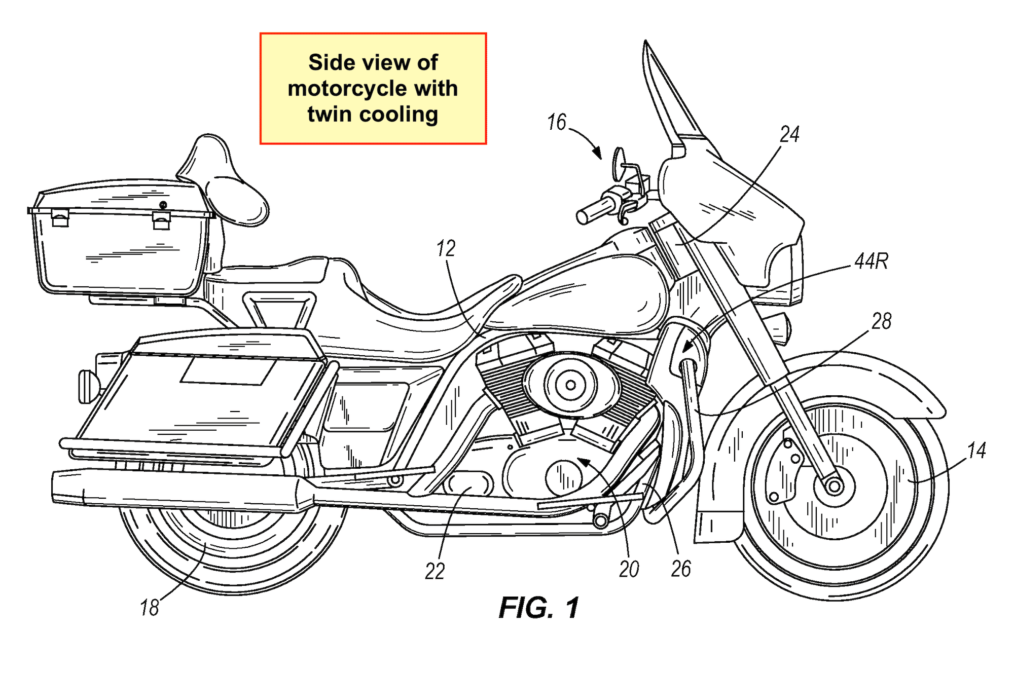 Harley-Davidson "Twin-Cooled" Motorcycles — Past and Future
